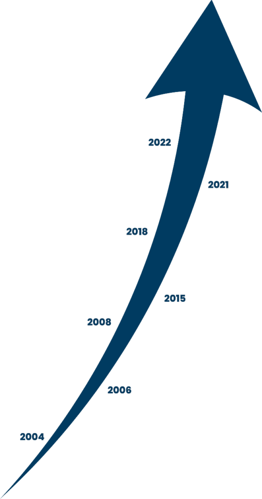 Enex srl | Co₂ Cooling Heating Refrigeration | HVAC Systems